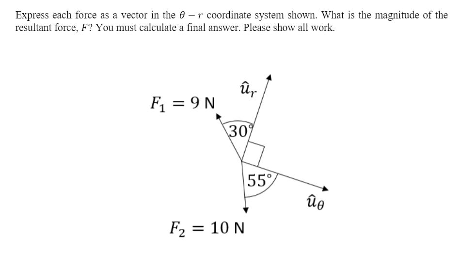 Solved Express each force as a vector in the theta - r | Chegg.com