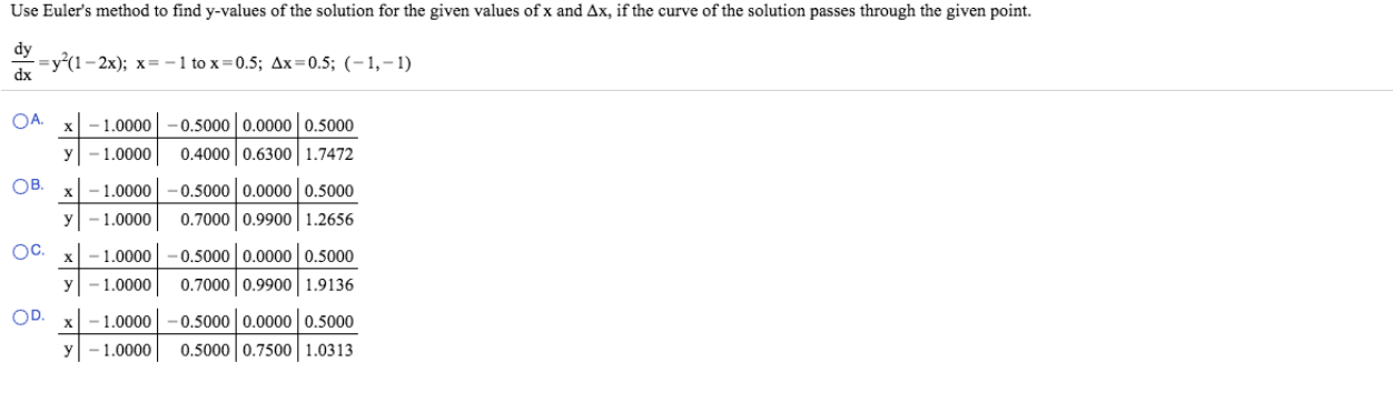 Solved Use Euler's method to find y-values of the solution | Chegg.com