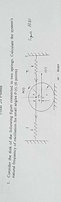 Solved Consider the disk of the following figure connected | Chegg.com