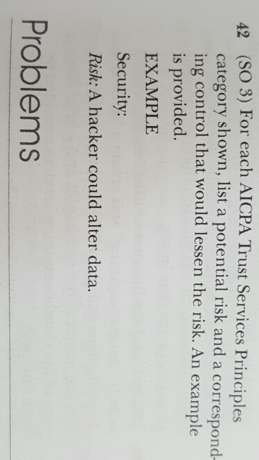 Solved (SO 3) For each AICPA Trust Services Principles | Chegg.com