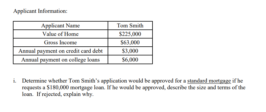Solved 5 Credit Scoring (20 pts.) Note: LTV = Loan-to-Value | Chegg.com Solved 5 Credit Scoring (20 pts.) Note: LTV = Loan-to-Value | Chegg.com