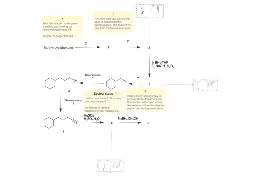 Solved Complete the multi-step synthesis Please supply | Chegg.com