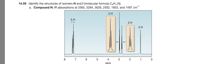 Solved Identify the structures of isomers H and I (molecular | Chegg.com