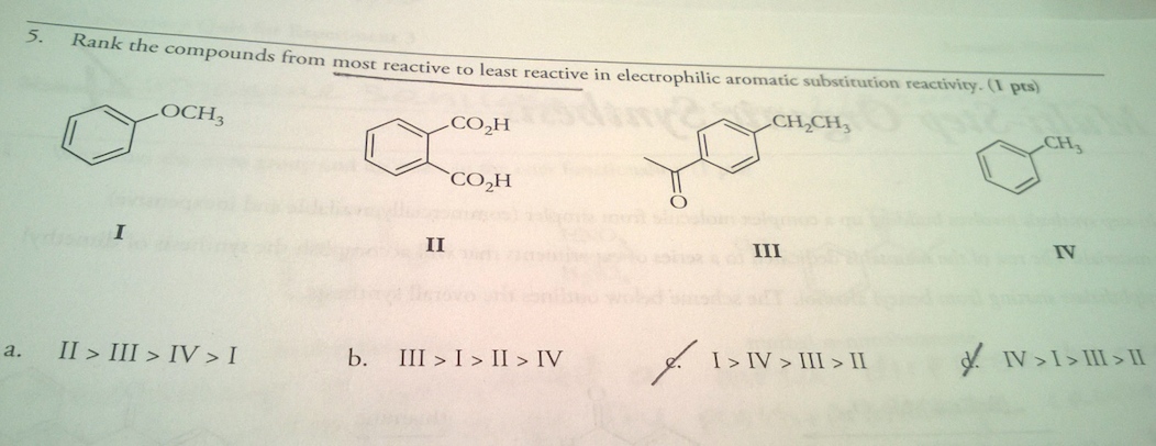 Solved Rank the compounds from most reactive to least | Chegg.com