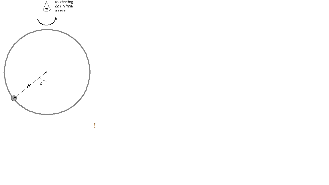 Solved 5. A rigid, circular, wire loop is shown below. A | Chegg.com