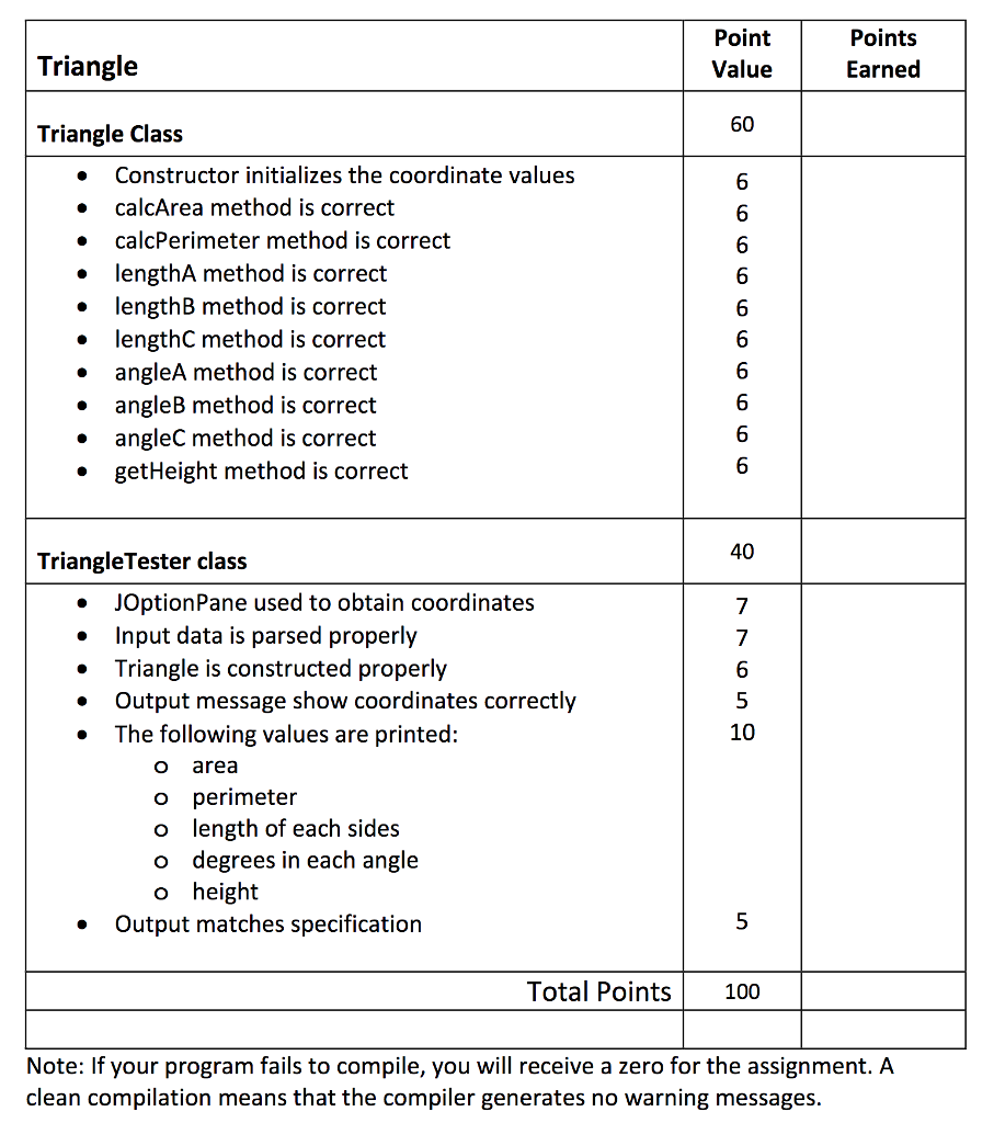 Solved ASSIGNMENT (Based on Horstmann, Big Java 4th ed. - | Chegg.com