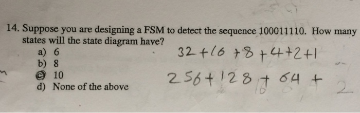 Solved Suppose you are designing a FSM to detect the | Chegg.com