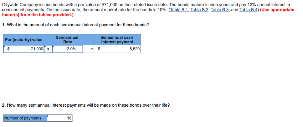 Solved Citywide Company issues bonds with a par value of | Chegg.com