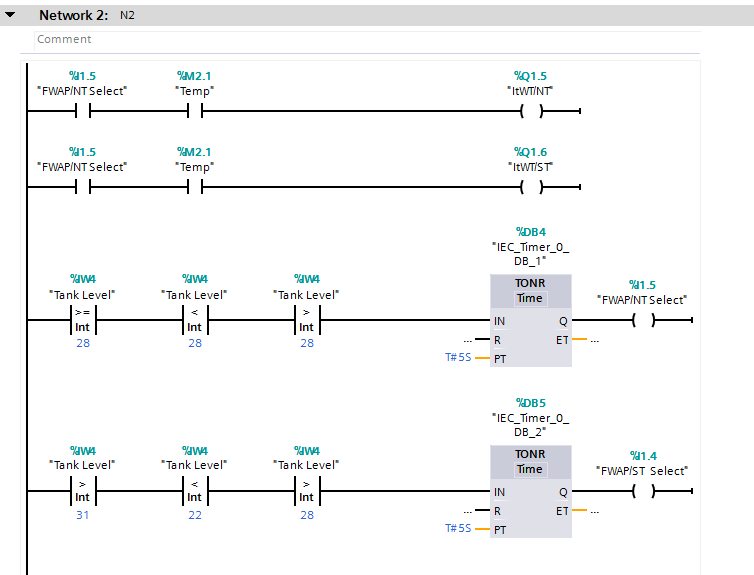Solved Network 1 N1 Comment Stop %Q0.0 Start Q %M4.3 FRSWS | Chegg.com