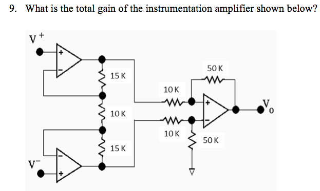 Solved What is the total gain of the instrumentation | Chegg.com