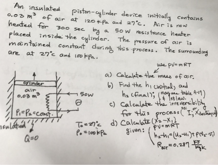 Solved An insulated piston-cylinder device initially | Chegg.com