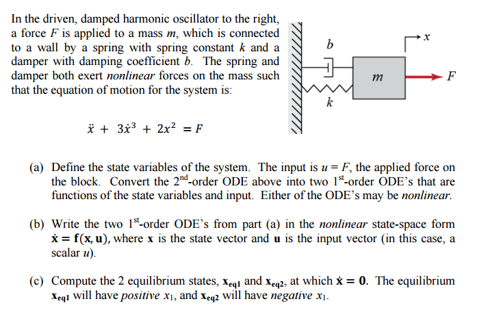 In the driven, damped harmonic oscillator to the | Chegg.com