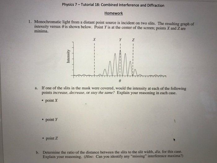 Solved Monochromatic Light From A Distant Point Source Is
