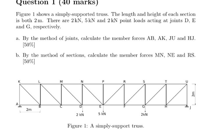 Solved Shows a simply-supported truss. The height h and | Chegg.com