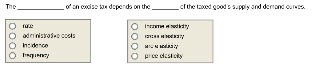 Solved The _ of an excise tax depends on the _ of the taxed | Chegg.com