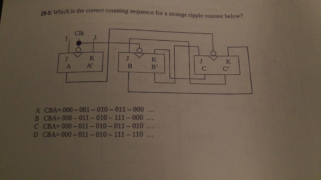 Solved h is the correct counting sequence for a strange | Chegg.com