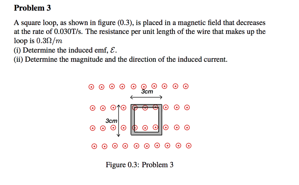 Solved Problem 3 A square loop, as shown in figure (0.3), is | Chegg.com