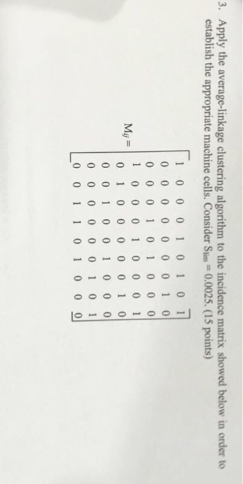 3. Apply the average-linkage clustering algorithm to | Chegg.com