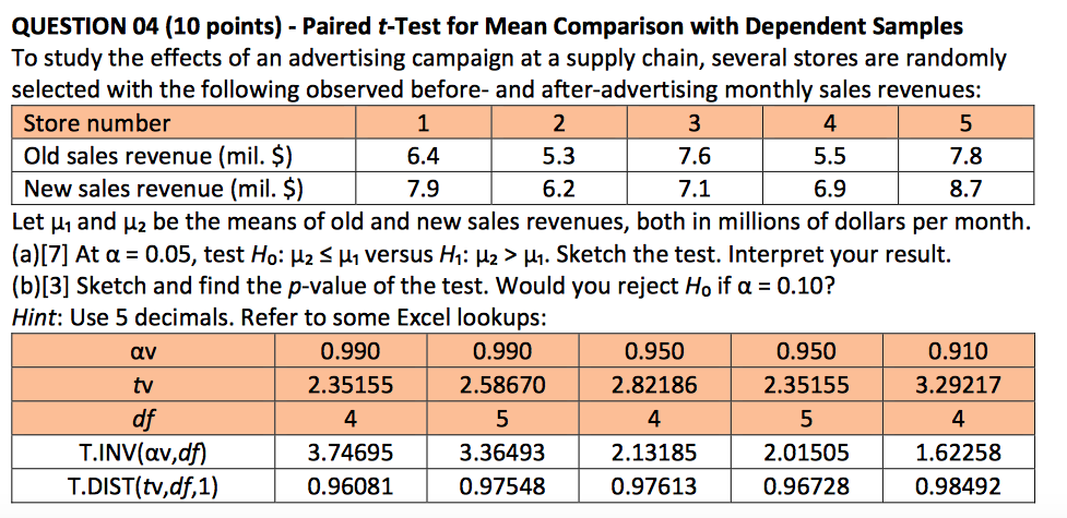 Solved QUESTION 04 (10 points) - Paired t-Test for Mean | Chegg.com