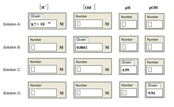 Solved Complete this table of values for four aqueous | Chegg.com