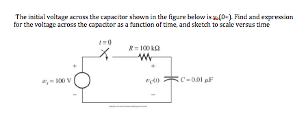 Solved The initial voltage across the capacitor shown in the | Chegg.com