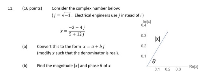 Solved Consider the complex number below: Electrical | Chegg.com