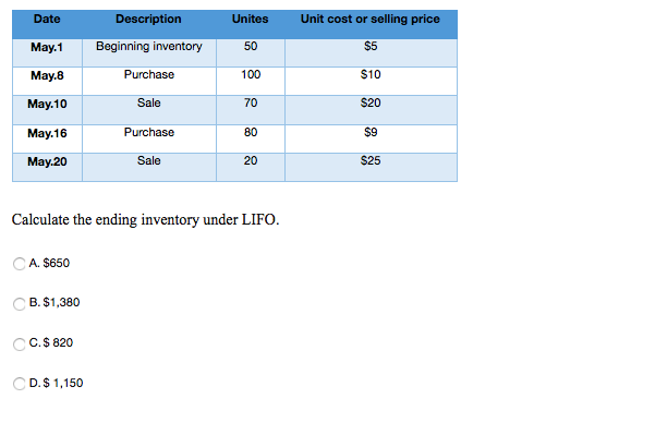 Solved Calculate the ending inventory under LIFO. A. $650 | Chegg.com