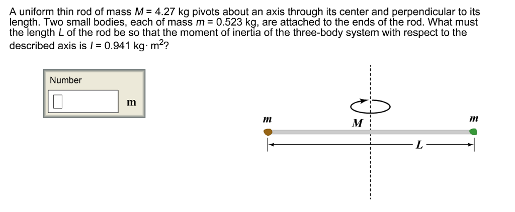 Solved A uniform thin rod of mass M4.27 kg pivots about an | Chegg.com