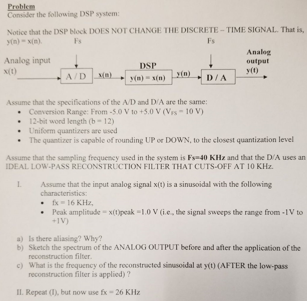 Solved Problem Consider the following DSP system: Notice | Chegg.com