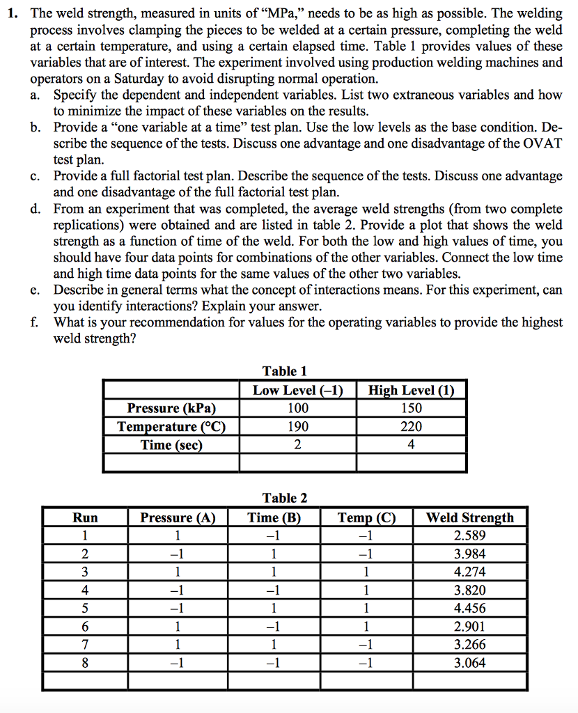 Solved I. The weld strength, measured in units of "MPa,” | Chegg.com
