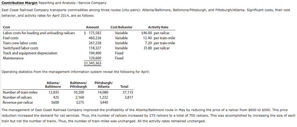 Solved Contribution Margin Reporting and Analysis-Service | Chegg.com