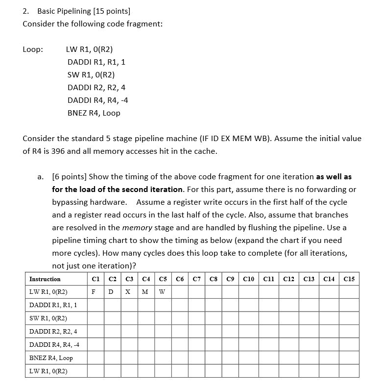 Solved Basic Pipelining Consider the following code | Chegg.com