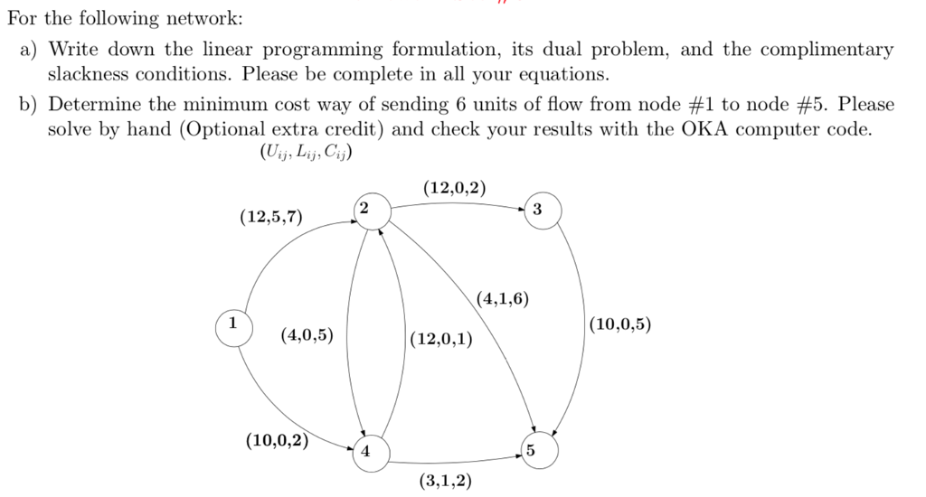 Solved For the following network: a) Write down the linear | Chegg.com