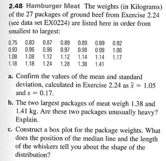 Solved Hamburger Meat The weights (in Kilograms) of the 27 | Chegg.com