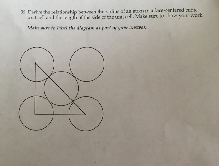 Solved Derive the relationship between the radius of an atom | Chegg.com