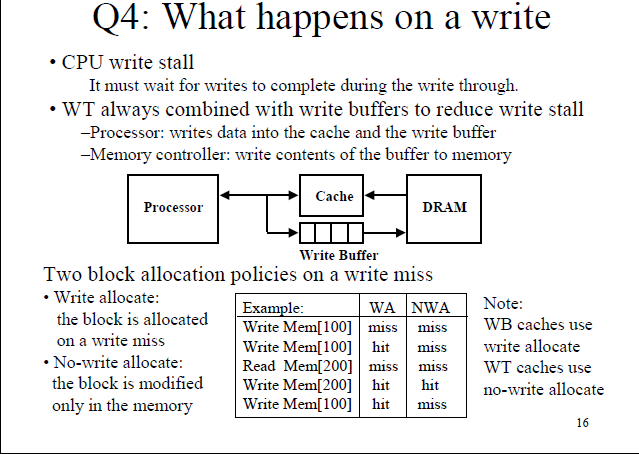 Solved Q4: What happens on a write CPU write stall It must | Chegg.com