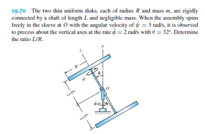 Solved The two thin uniform disks, each of radius R and mass | Chegg.com