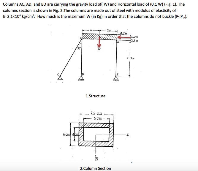 Solved Columns AC, AD, and BD are carrying the gravity load | Chegg.com