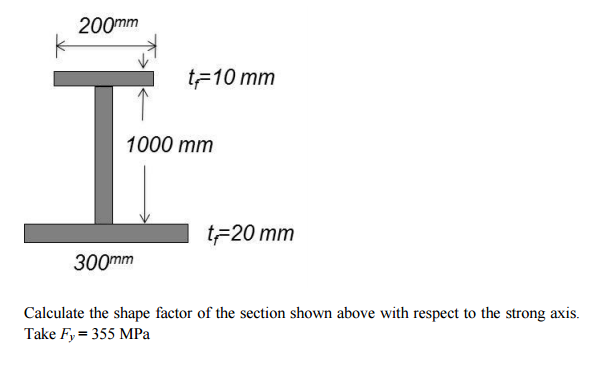 Solved Calculate the shape factor of the section shown | Chegg.com