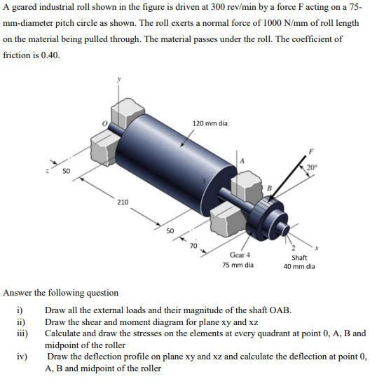 Solved A geared industrial roll shown in the figure is | Chegg.com