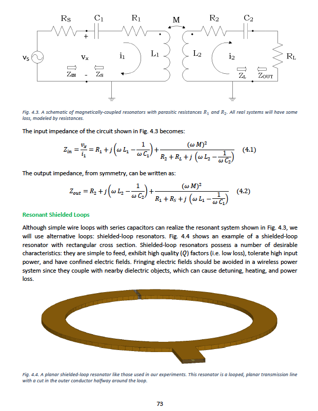 Solved Lab Exercise 4: Shielded-Loop Resonators Objective | Chegg.com