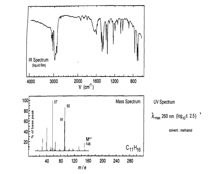Solved C11H16 1. I need help intereprating the C NMR. | Chegg.com