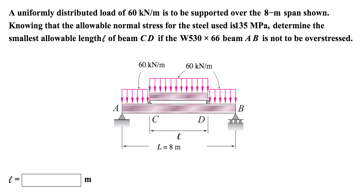 Solved A uniformly distributed load of 60 kN/m is to be | Chegg.com