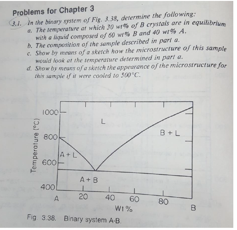 Solved Problems For Chapter 3 31 In The Binary System Of 
