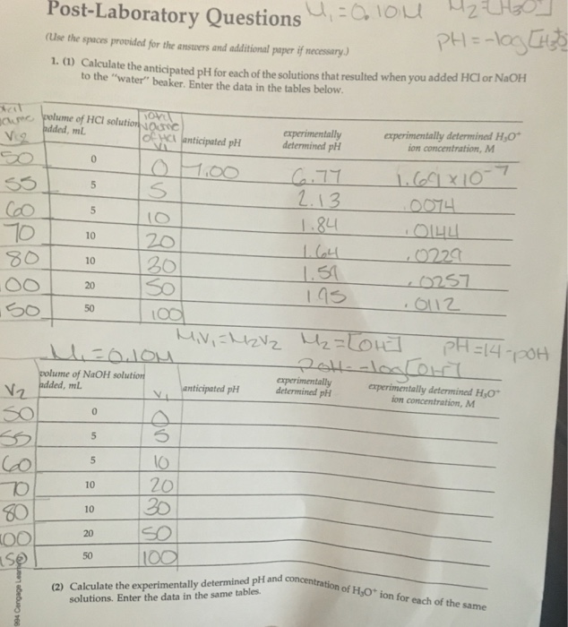 Solved Calculate the anticipated PH for each of the | Chegg.com