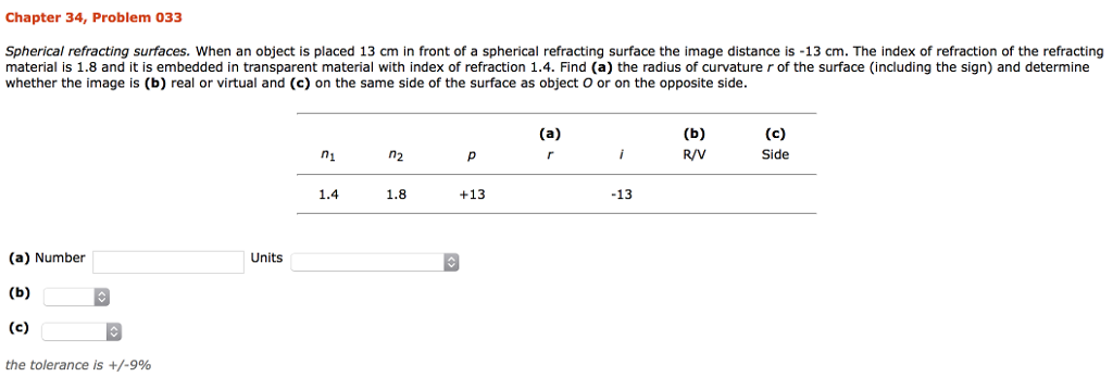 Solved Spherical Refracting Surfaces When An Object Is