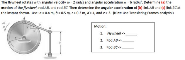 Solved The Flywheel Rotates With Angular Velocity ω 2 Rads