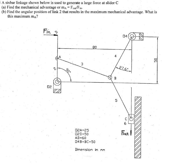 A sixbar linkage shown below is used to generate a | Chegg.com