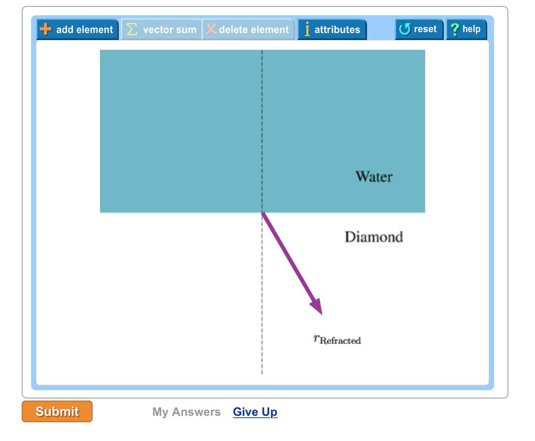 How To Draw Refracted Light Rays