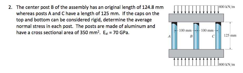 Solved The center post B of the assembly has an original | Chegg.com
